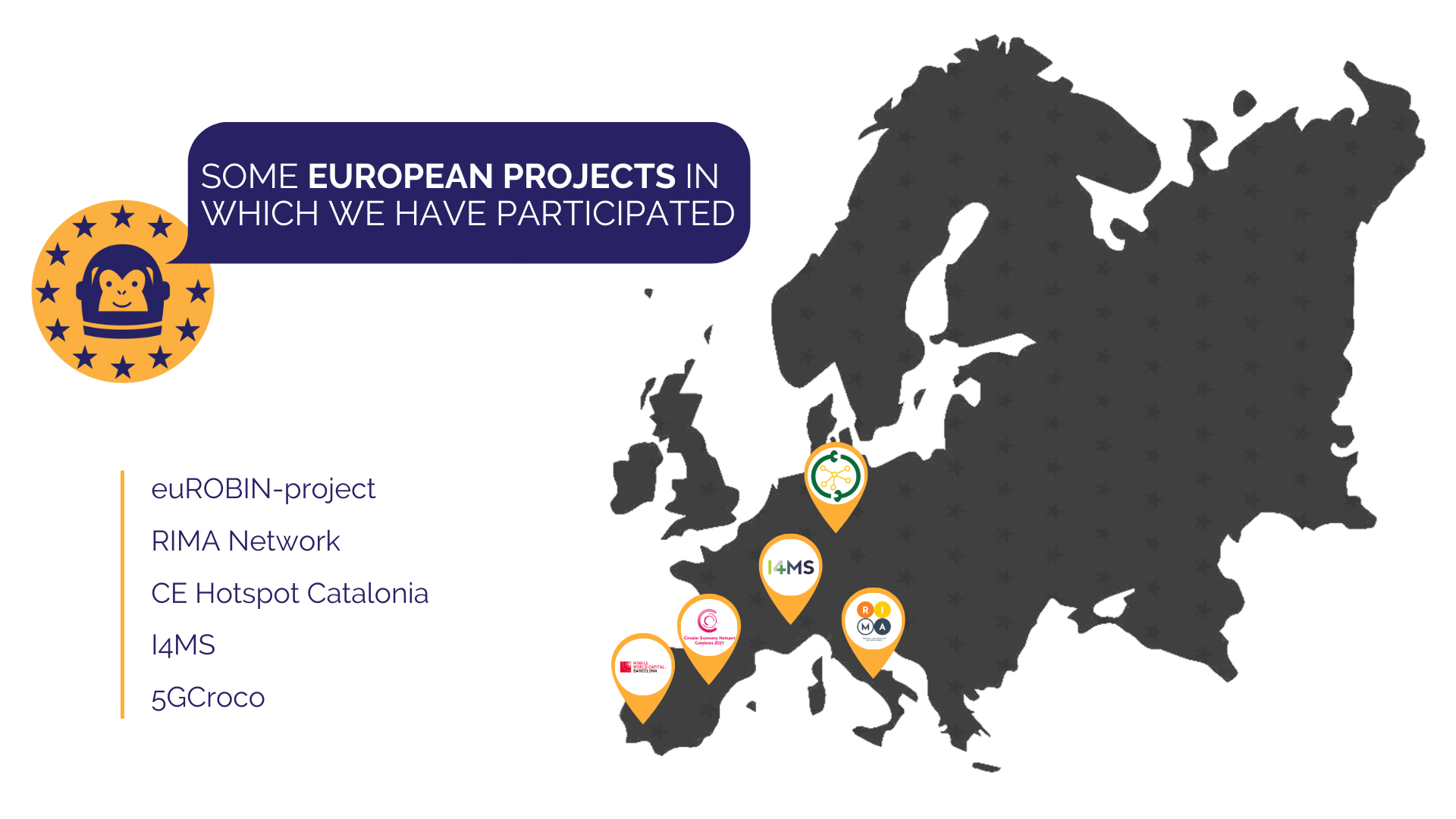 04-Projects – Euronautas